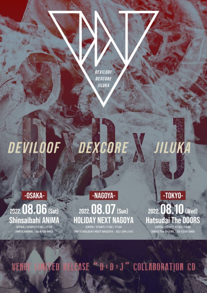 DEXCORE OFFICIAL WEBSITE